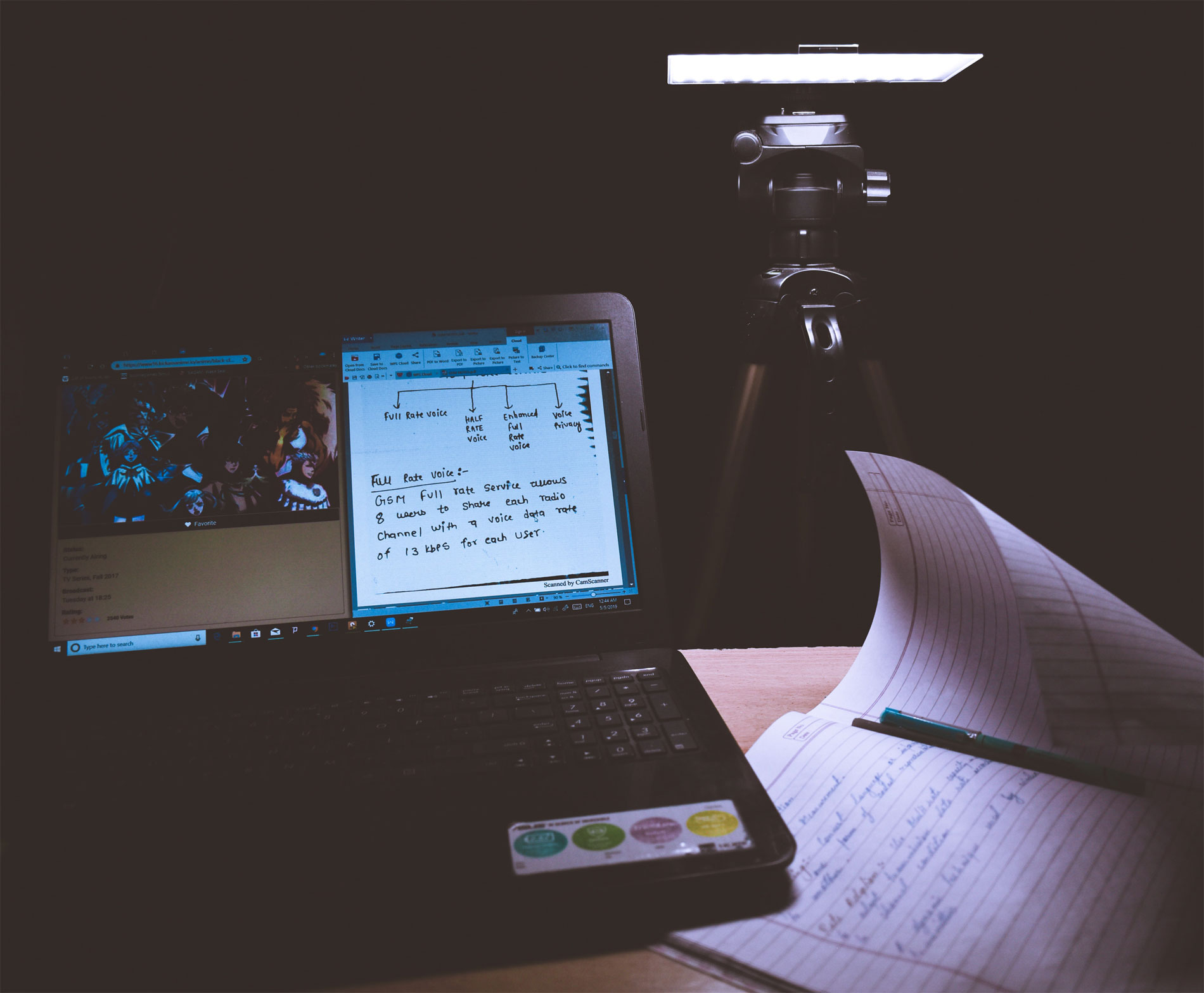 Licensees of Glass receive: